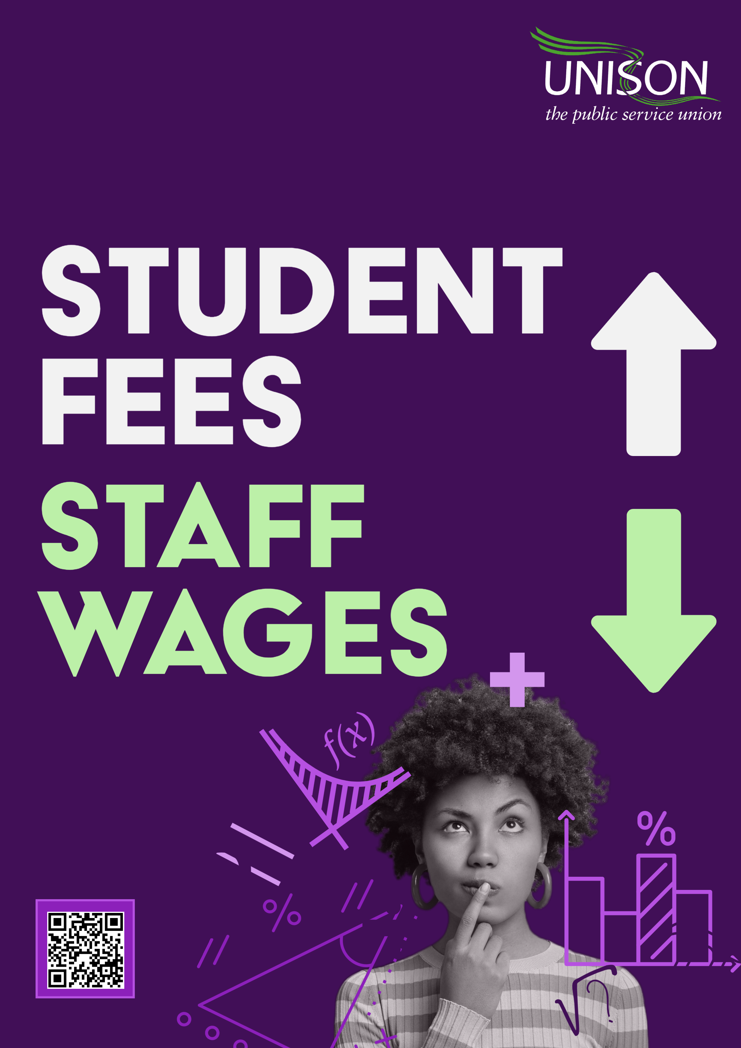 Posters and Resources – University of Birmingham UNISON